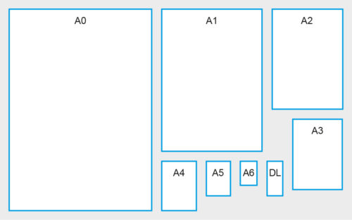 ISO Print Sizes - 1066 Print Shop
